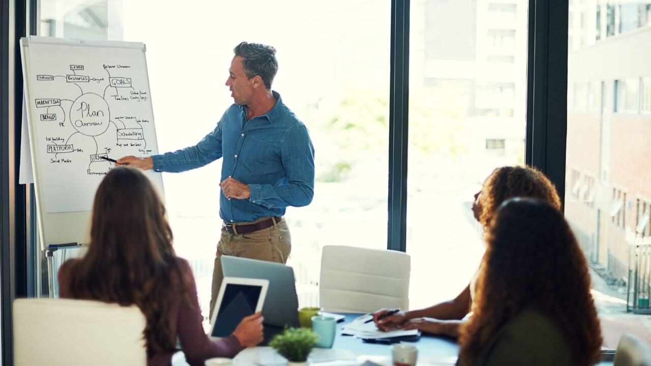 Leadership Capability - Macro Solutions